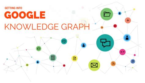 Google S Knowledge Graph Search API A Guide SamBlogs