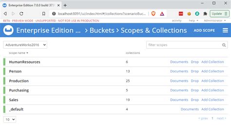 SQL To NoSQL Migration How To Convert Automatically