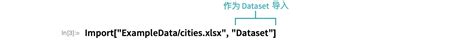 导入数据—wolfram Documentation