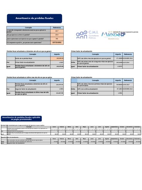 Actualización De Pérdidas Fiscales 2022 Pdf