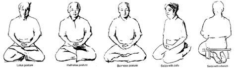 Zazen Meditation