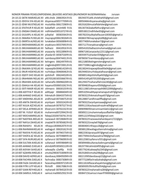 Data Peserta 1710684949 Pdf