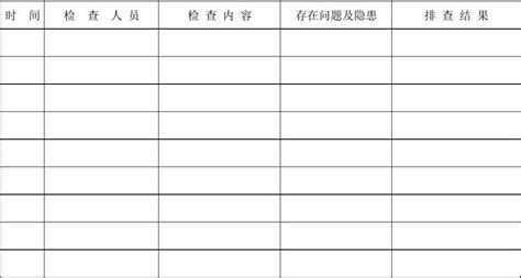 租住户巡查登记表word文档在线阅读与下载无忧文档
