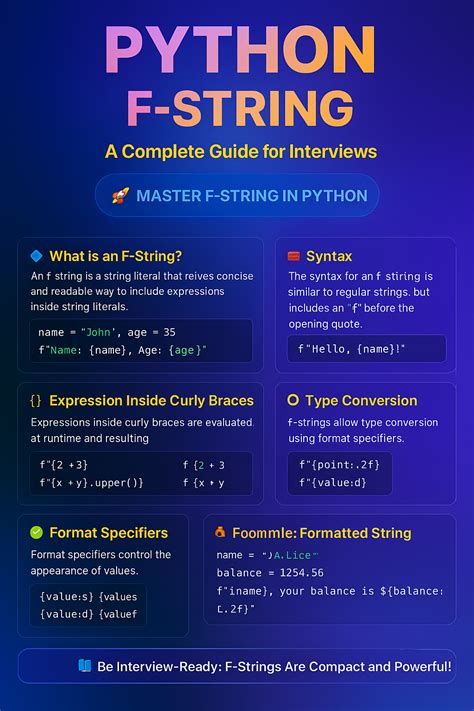 Python F Strings Fast Readable And Powerful String Formatting By