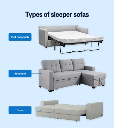 The Best Sleeper Sofas Of 2026 According To Experts