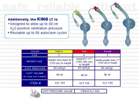 King Airway Size Chart