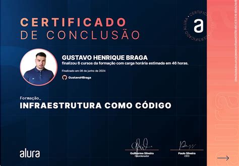 Devops Iac Aws Terraform Ansible Alura Infraestruturacomocódigo