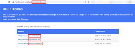 How To Create A Sitemap And Submit It To Google And Other