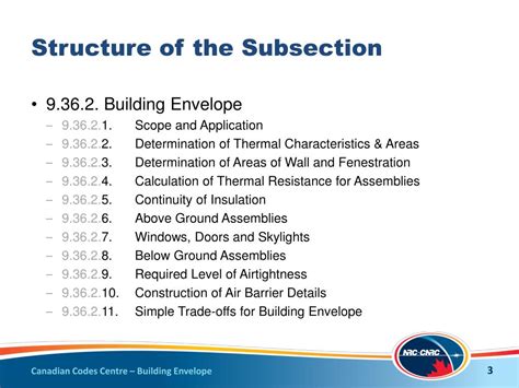 Ppt Building Envelope Powerpoint Presentation Free Download Id1542326