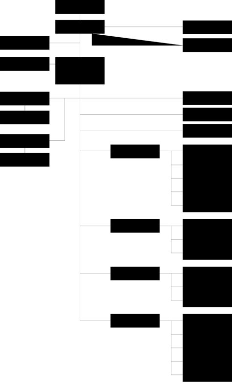 Outline Corporate Gmb Corporation Japan