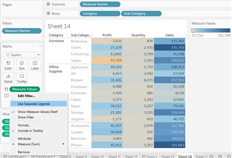 Did You Know That In Tableau You Can The Data School