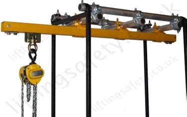 Niko Scaffolding Runway System Liftingsafety