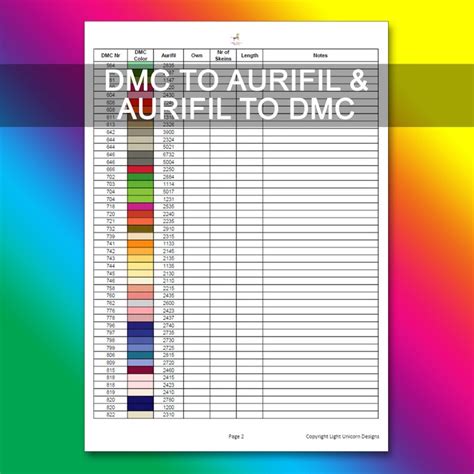 Dmc To Aurifil Conversion Chart Pdf Instant Download Cross Stitch Chart Inventory Dmc