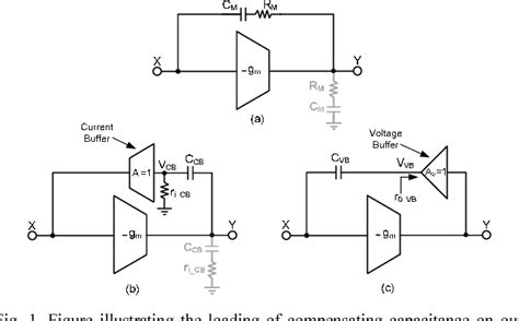 Figure 3 From Voltage Buffer Compensation Using Flipped Voltage Follower In A Two Stage Cmos Op