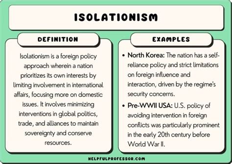 Isolationism Examples That Shaped Global Relations