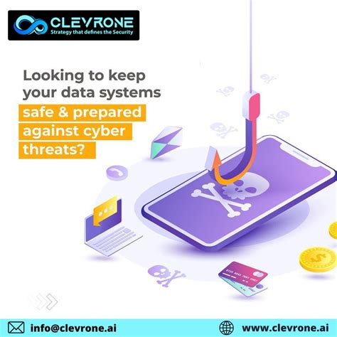 Clevrone On Linkedin Cybersecurity Cloudsecurity Cloudservices Cloudtechnology…