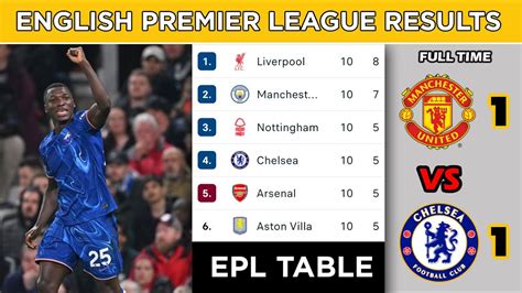 Epl Results Today Matchweek 10 Epl Table Standings Today Premier League Fixtures 2024 25