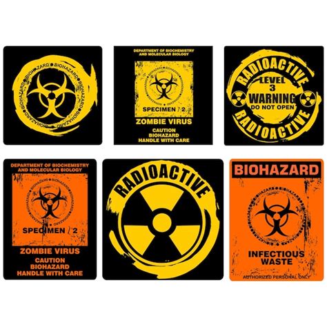Nuclear Radiation Warning Sign