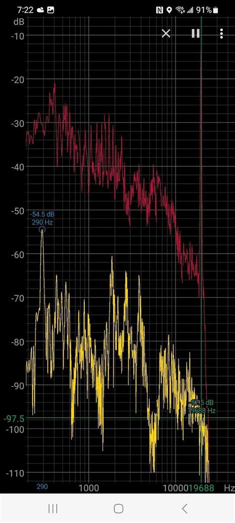My New Wolf Induction Cooktop Is Unusable Because Of The High Frequency