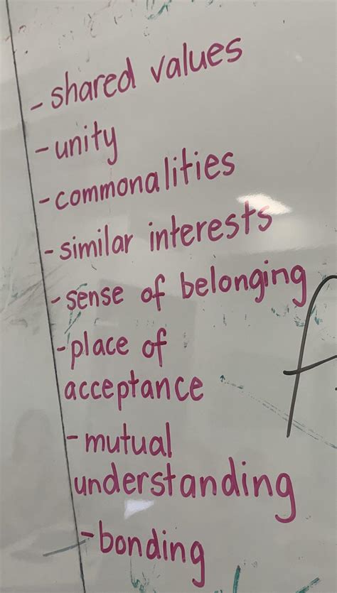 University Class Brainstorm Rpenmanshipporn