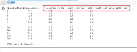 【pythonの教科書】初心者向け scikit learnを使う手順は？ クリエイターの教科書