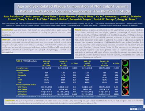Age And Sex Related Plaque Composition Of Non Culprit Lesions In