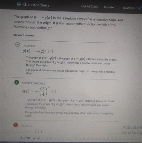 Khan Academy Math Rsat