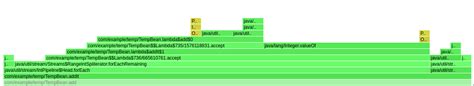 Jdk 17 Strange Profiling Results · Async Profiler Async Profiler · Discussion 541 · Github