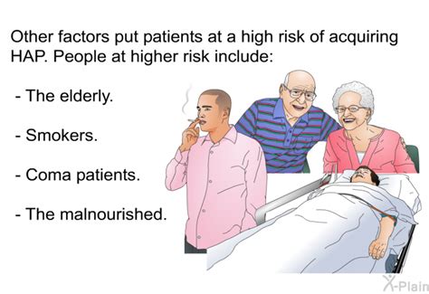 Hospital Acquired Pneumonia Hap