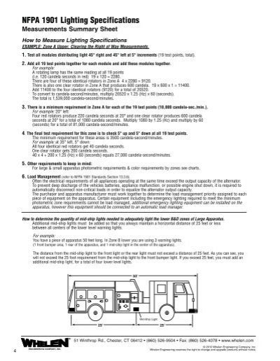 4 Nfpa 1901