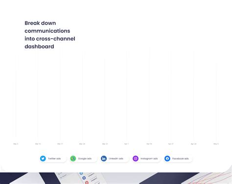 Marketing Analysis Platform On Behance