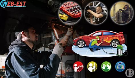 Best Auto Repair Apps For Iphone In 2024 Estimator Software