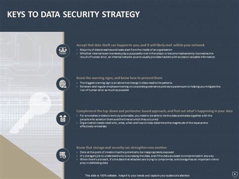 Data Security Powerpoint Presentation Slides Graphics Presentation Background For PowerPoint