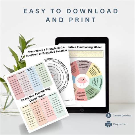 Executive Function Wheel Cheat Sheet For Adults And Teens Adhd