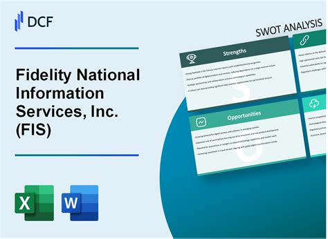 Fidelity National Information Services Inc Fis Swot Analysis