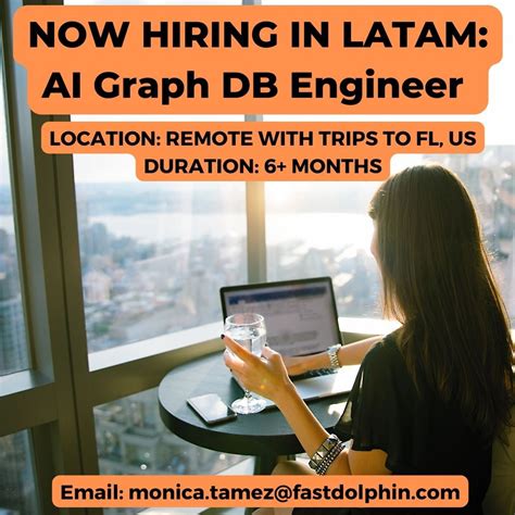 fast dolphin on linkedin hiring latam aigraph ai