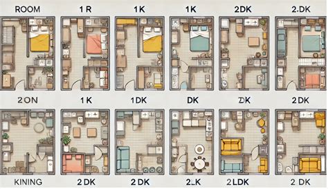 Japan Apartment Layout Terminology 1r 1k 1dk 1ldk 2k 2dk 2ldk