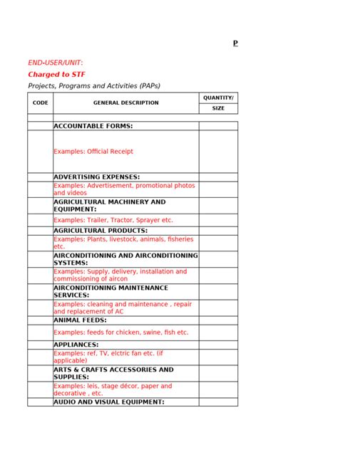Ppmp With Sample In Every Category Pdf