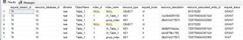 Sql Server INSERT Is Blocking UPDATE Stack Overflow