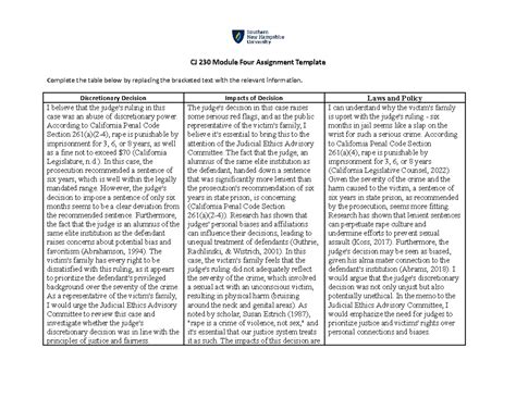 Cj 230 Module Four Assignment Template Cj 230 Module Four Assignment Template Complete The