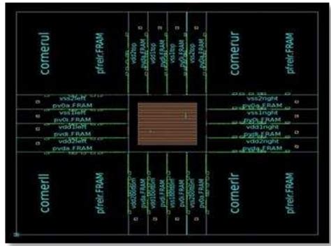 Chip Level Layout Of 2 1 Mash Modulator