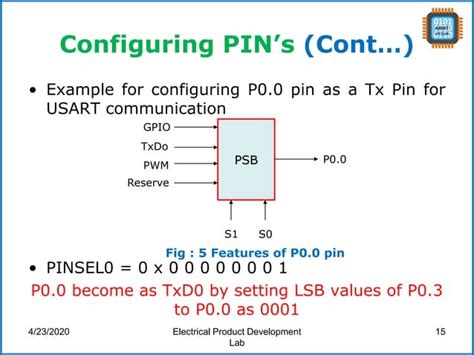 Introduction To Arm Lpc2148 Pdf Computer Peripherals Computing