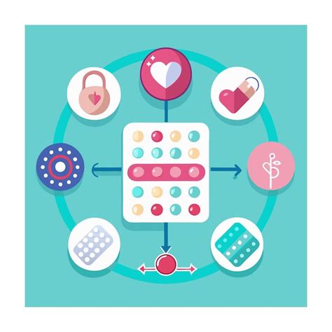 Hormonal Devices And Methods Concept Vector Illustration Premium Ai Generated Vector
