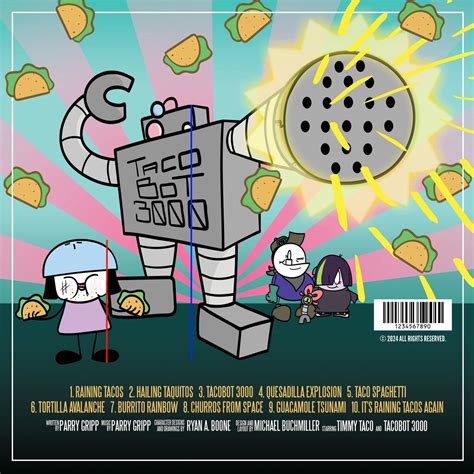User Blog Unkn0wnaether Raining Tacos Saga Calculations Character