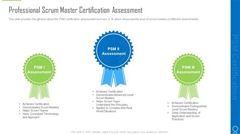 Professional Scrum Master Certification Assessment Ppt Infographics
