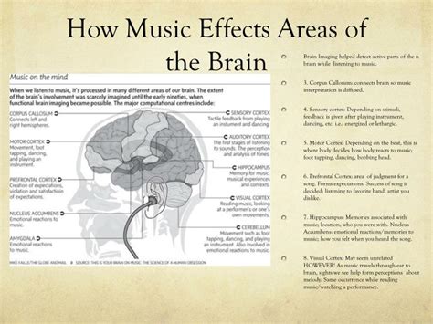 Ppt Music Therapy Powerpoint Presentation Id2255600