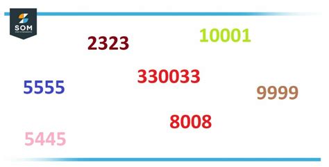 Palindromic Numbers | Definition & Meaning
