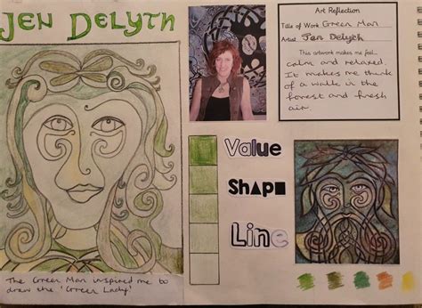 Pin On My Ks2 Sketchbook