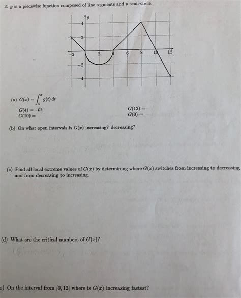 Solved 2 G Is A Piecewise Function Composed Of Line