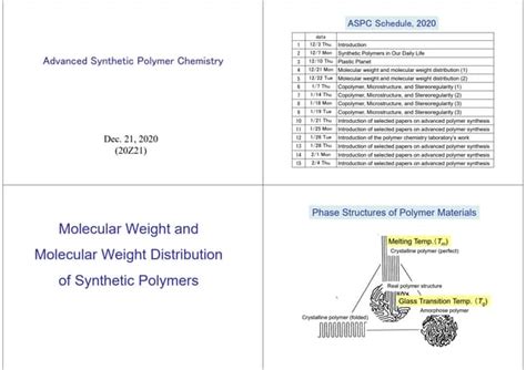 Kinetics Of Polycondensation Pptx